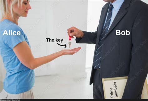 cryptography explained in one picture