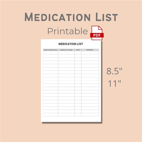 Build Discharge Medication List Template