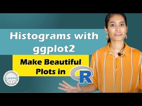 Histograms Data On Display Visualizing Data With Ggplot2 In R