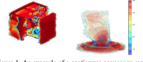 Figure 1 From Parallelised Diffeomorphic Sampling Based Motion Planning