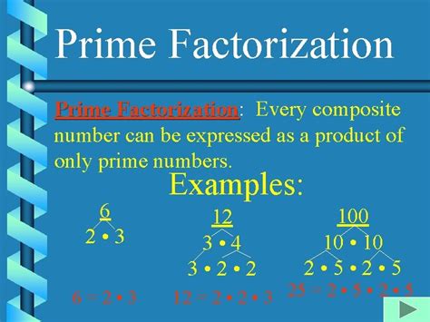 Lesson D Factors Divisibility Prime Composite Numbers