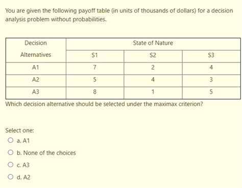 You Are Given The Following Payoff Table In Units Of Thousands Of