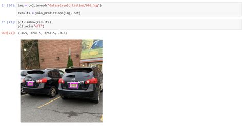 GitHub Ierolsen YOLO License Plate Detection Web App License Plate Detection With YOLO And