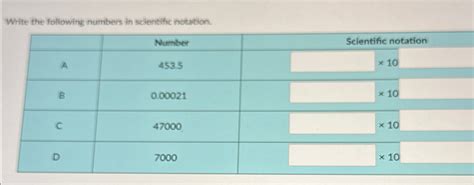 Solved Write The Following Numbers In Scientific
