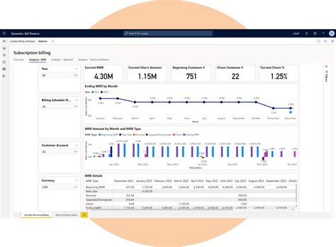 Ms Dynamics 365 Crm And Erp Implementation In Philippines