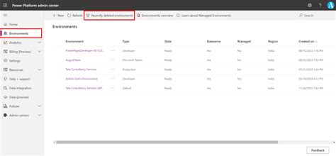 Environment Business Units And Security Concepts In Microsoft Dataverse