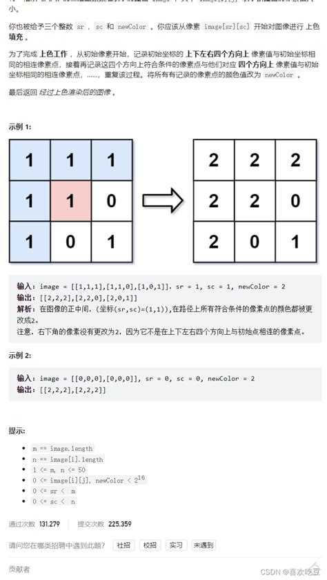 算法刷题第七天：广度优先搜索 深度优先搜索 1网格广度优先搜索 Csdn博客