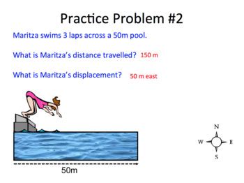 Distance Vs Displacement Powerpoint By Science Lessons That Rock
