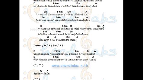 คอร์ดเพลง ดูโง่ๆ เสือ ธนพล ง่ายๆ Youtube