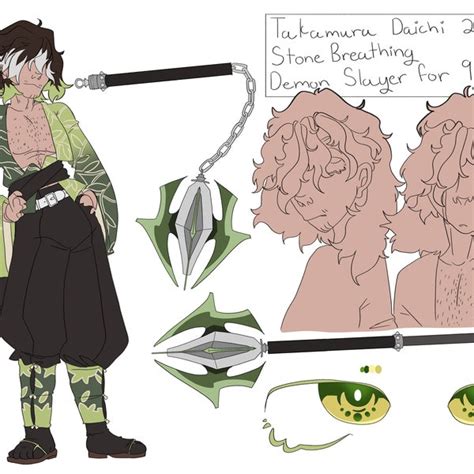 Nsfw Reference Sheet Etsy Uk