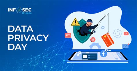 Data Privacy Day Infosec Brigade Information Security And Risk Management Consultancy