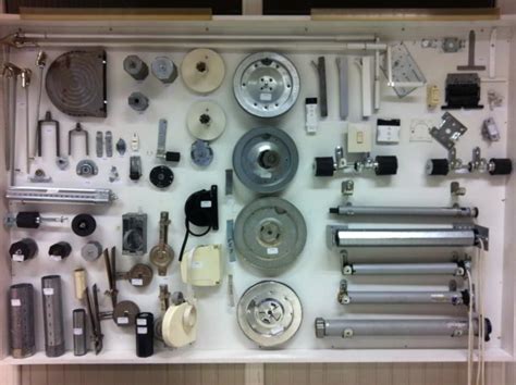 ΕΞΑΡΤΗΜΑΤΑ ΡΟΛΟΥ Pantazis Sa Gr