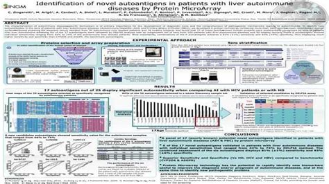 Identification Of Novel Autoantigensin Patients With Liver Autoimmune Diseases By Protein