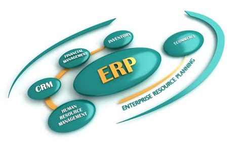 Best Erp Solutions Tailored For The Bangladeshi Market Softronixs