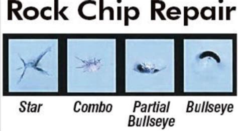 포드 익스플로러 전면유리교체 후기 운전중 돌빵 칩으로 차앞유리금이 발생한 Ford Explorer 앞유리교환 및 유리강화코팅 썬팅 그리고 차유리복원용접레진비용 Tip