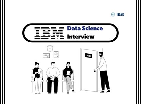 IBM Data Scientist Interview Accredian Blog