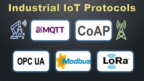 IoT Protocols MQTT CoAP OPC UA Modbus LoRA Industrial