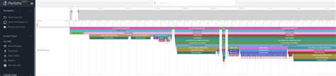 Antmicro Demystifying Software Different Methods Of Execution