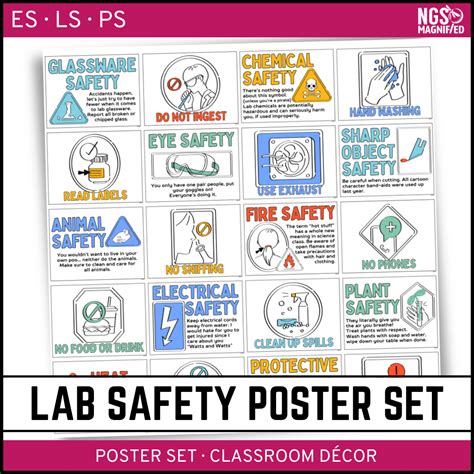 Lab Safety Pictures