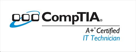 CompTIA A Plus Certification Training