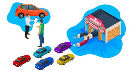 Infoman Ecrm Customer Relationship Management Acs Infotech Enable Automobile Dealership