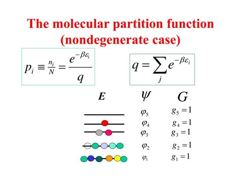Ppt Chapter 19 Statistical Thermodynamics The Concepts Powerpoint Presentation Id 5604280