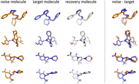 Pdf Uni Mol A Universal 3d Molecular Representation Learning
