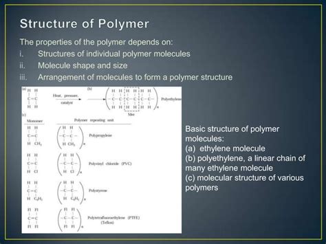 Polymerization And Structure Of Polymers Ppt