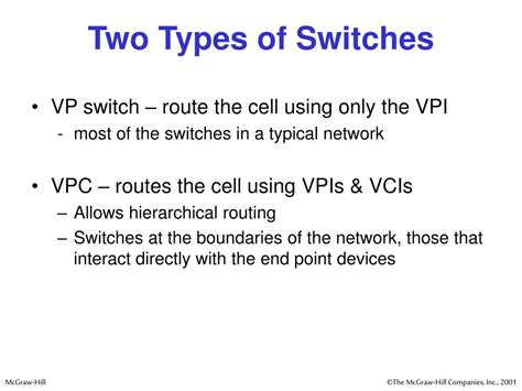 PPT ATM Asynchronous Transfer Mode PowerPoint Presentation Free Download ID 4012169