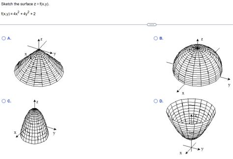 solved sketch the surface z f x y f x y 4x2 4y2 2