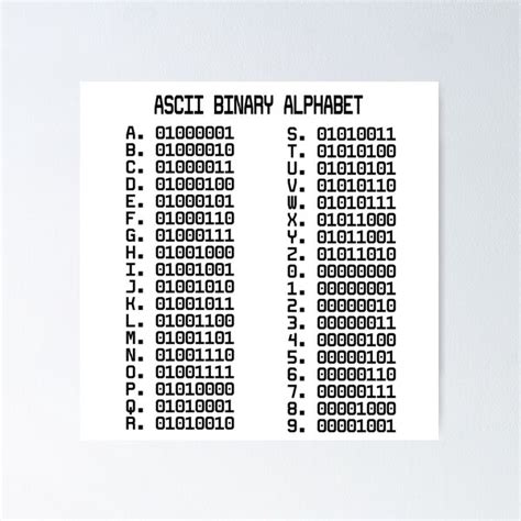 Binary Chart For Letters