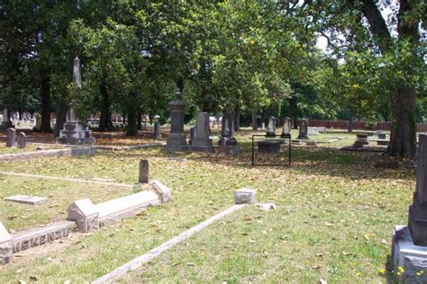 History Of The Restoration Movement