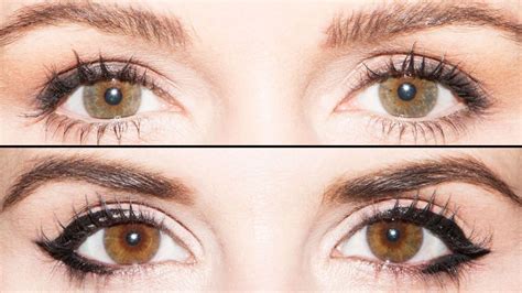 Different Eye Shapes Chart