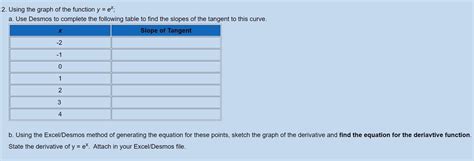 solved 2 using the graph of the function y ex a use