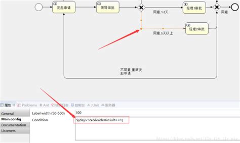 Java请假审批怎么实现activiti实现员工请假流程解析耳召召的博客 Csdn博客