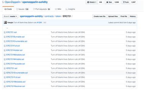 Npm Module Openzeppelin Solidity Of Doesnt Have Erc721mintablesol And Many More Files · Issue