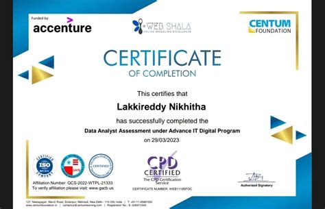 Lakkireddy Nikhitha On Linkedin Thank You For This Oppurtunity