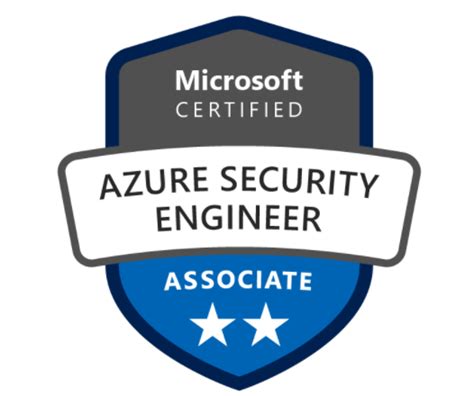 Containerize A Net Core Web Api App With Docker By Rimaz Mohommed Medium