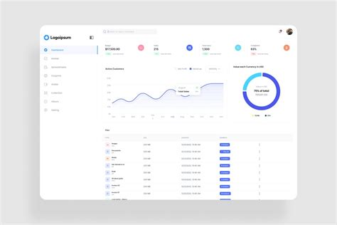 Sale Analytics Dashboard Ui Kit Deeezy