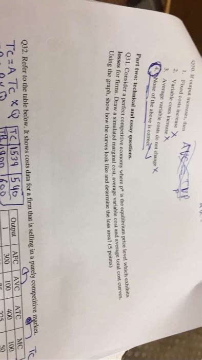 solved if output increases then fixed costs increase