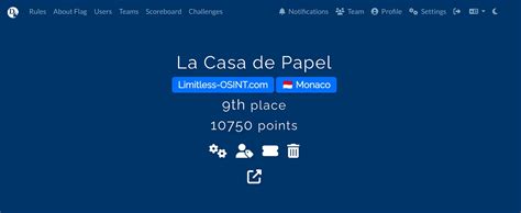 10 Essential Osint Ctf Challenges For Every Investigator By Nina