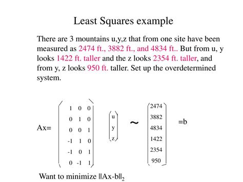 Ppt Least Squares Example Powerpoint Presentation Free Download Id