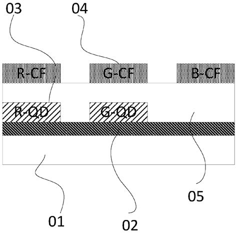 Array Substrate Manufacturing Method Thereof Display Panel And