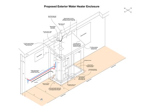 How To Use Big Sql Commands To Automate The Synchronization With Hive Through Shell Script