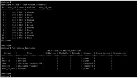 Postgresql Median How Does Median Work In Postgresql Examples