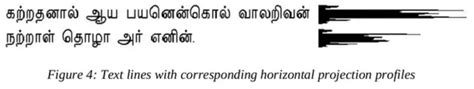 Python How To Construct Horizontal Projection Of Binary Image In