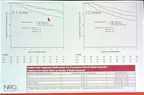 Astro On Twitter Rt Shankarsiva Whallradonc Presents The