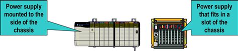 PLC Programming Agein Private Limited