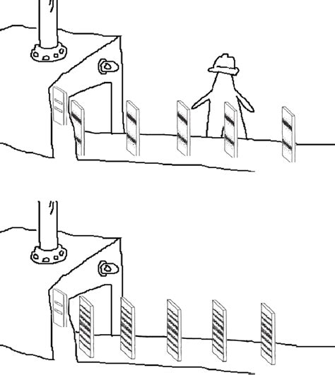 1587 Best Slits Images On Pholder Physicsmemes Wholesomeanimemes And The Simpsons