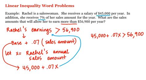 Math 1a 1b Pre Calculus Linear Inequality Word Problems Uc Irvine